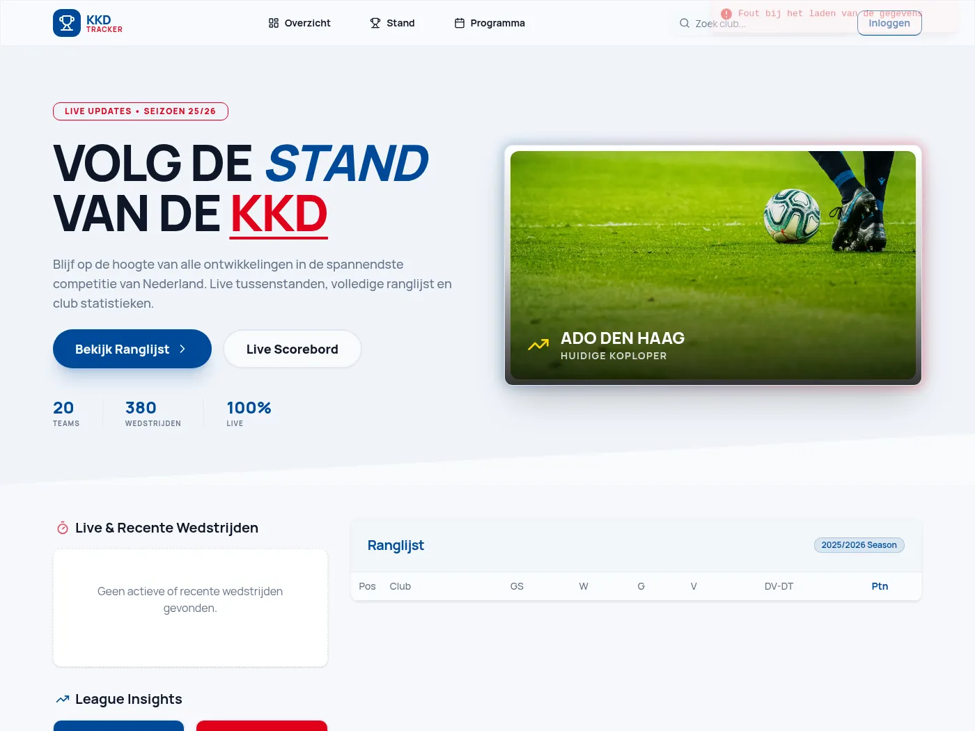 Keukenkampioen League Tracker