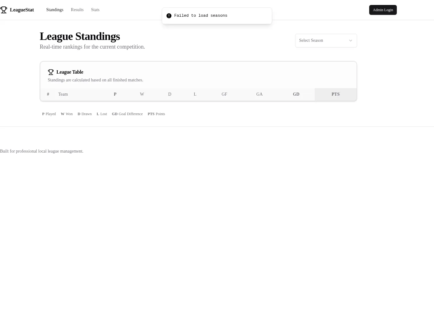 LeagueStat Tracker