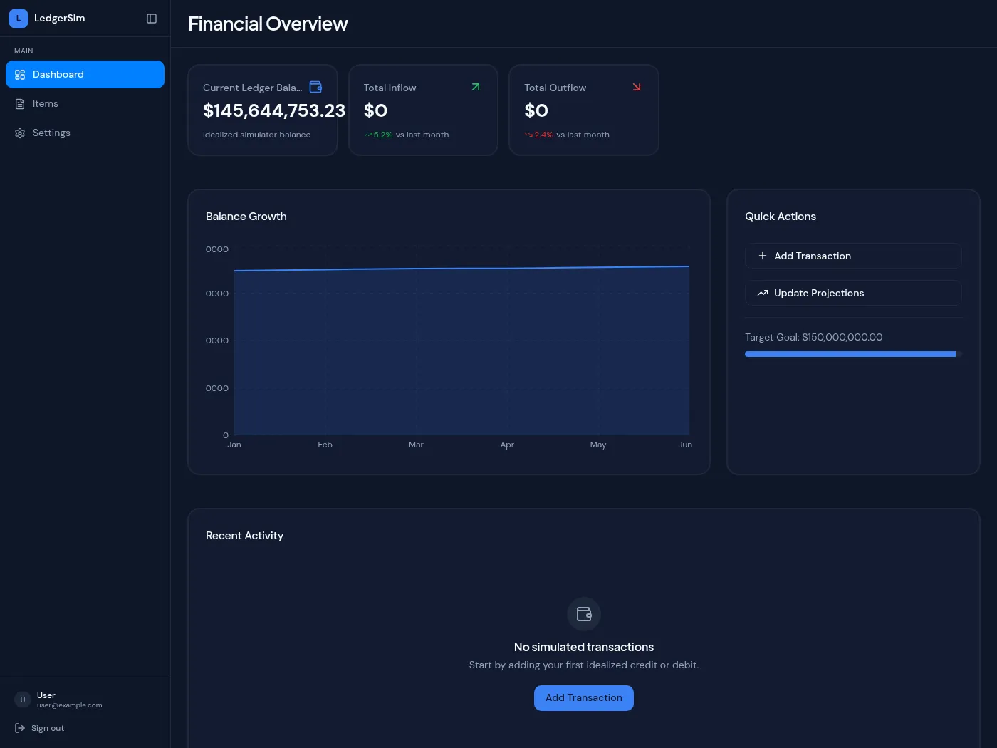 Ledger Balance Simulator