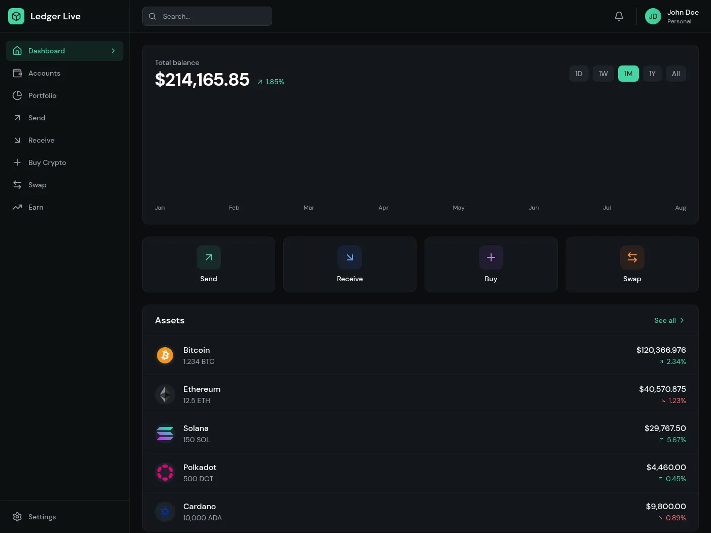 Ledger Live Replica