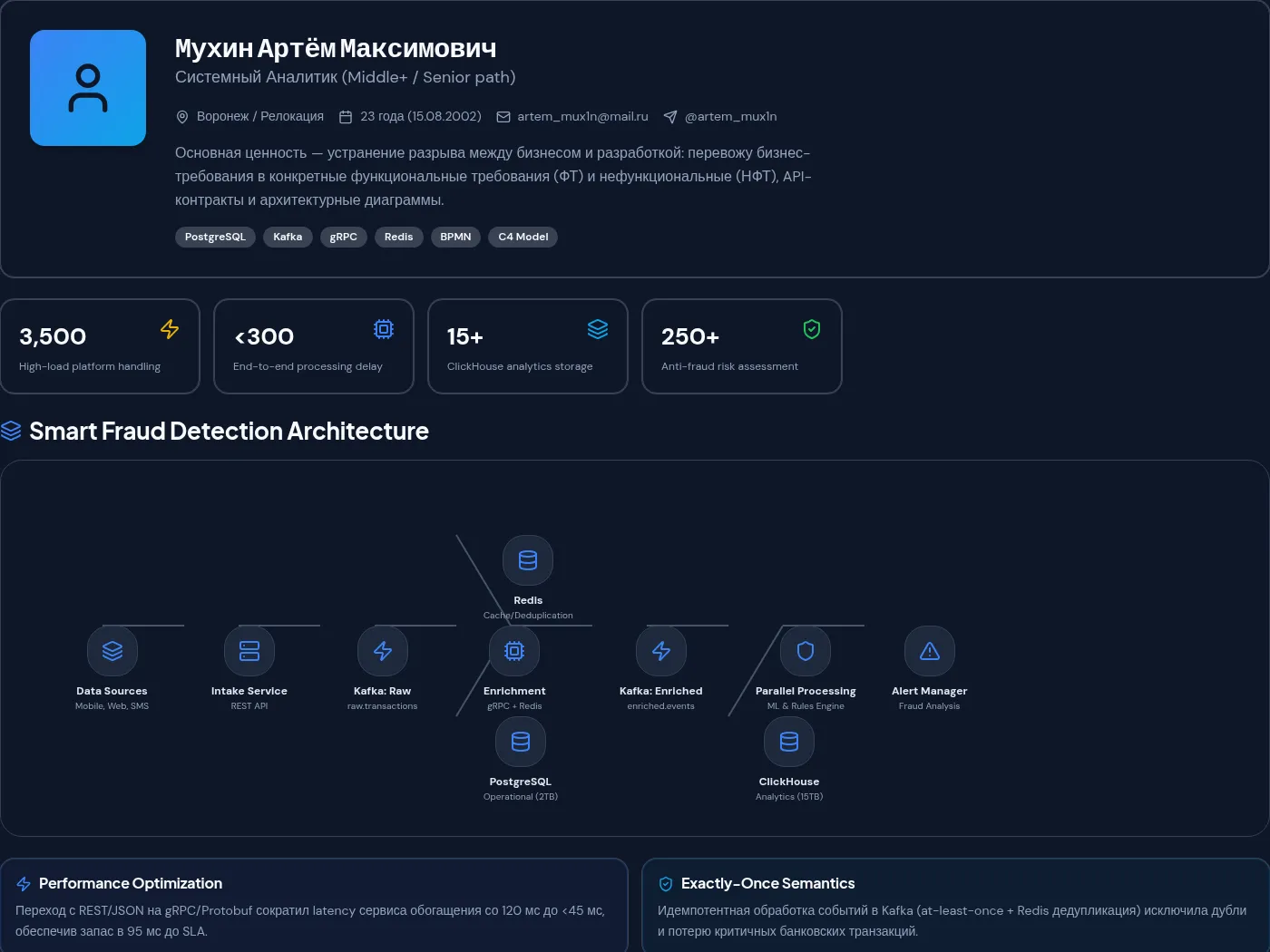 Legend Interface Designer