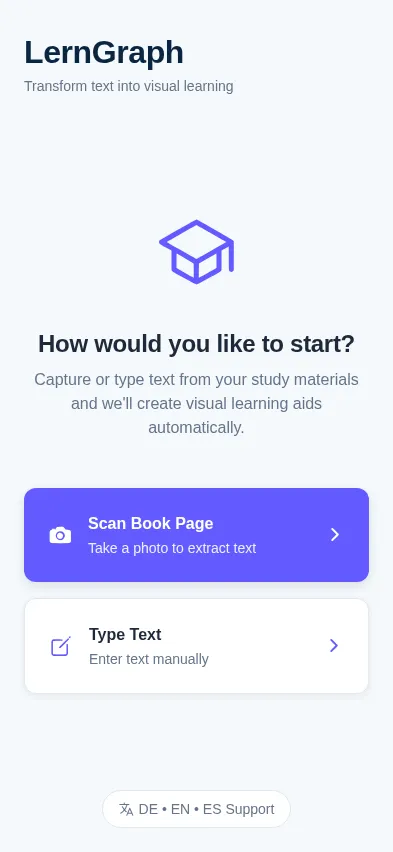 LernGraph Premium App