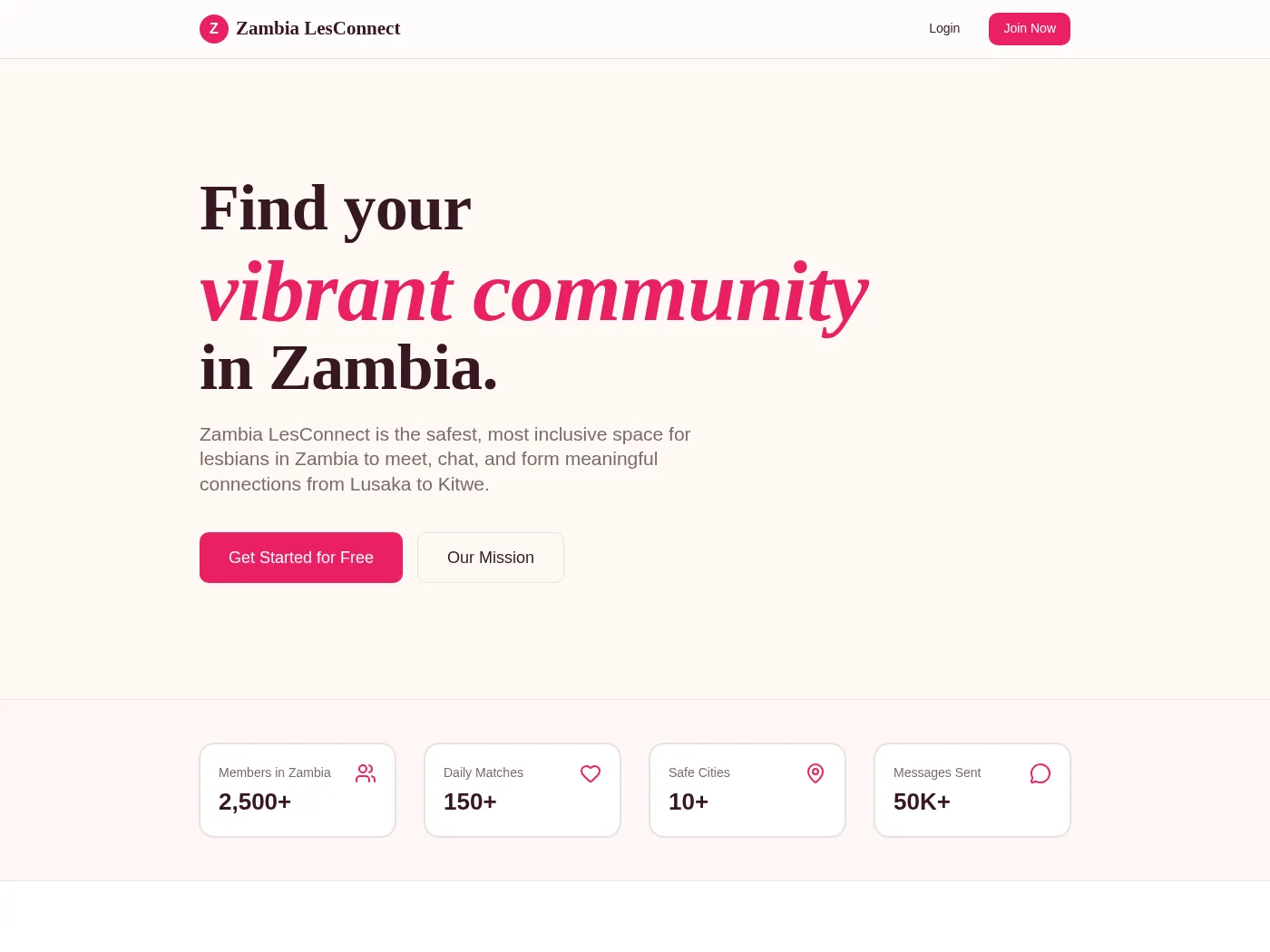 Zambia LesConnect