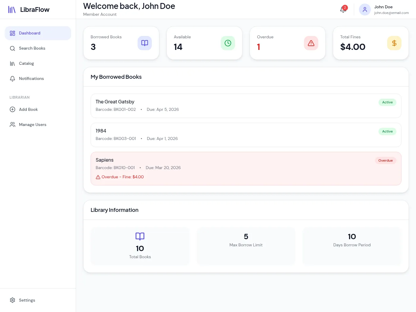 LibraFlow Dashboard