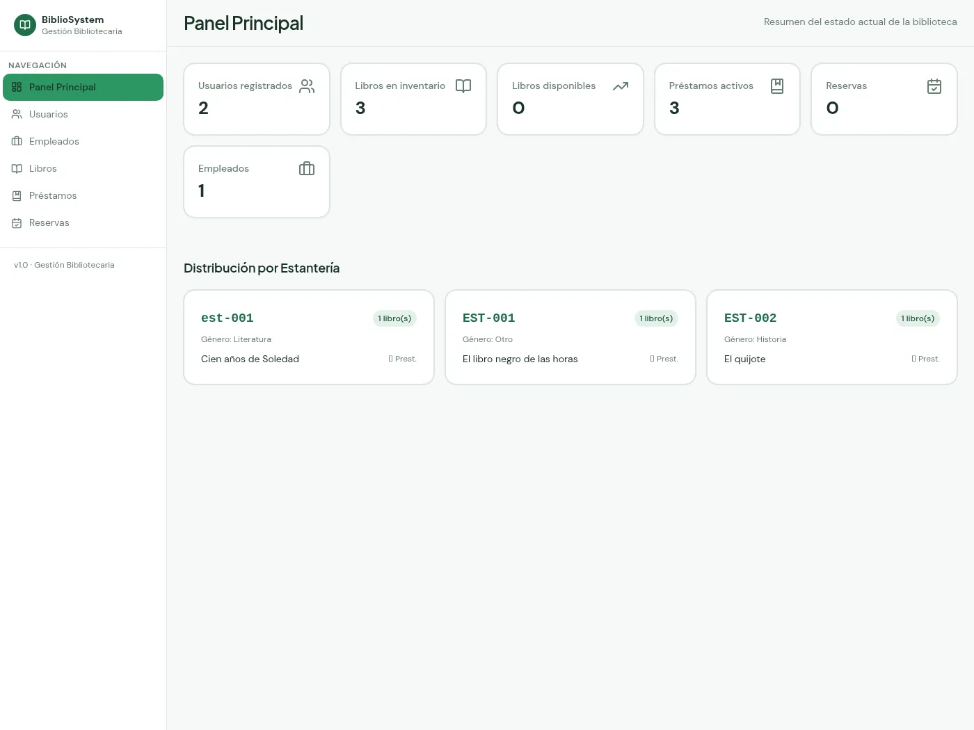 LibraryFlow Manager