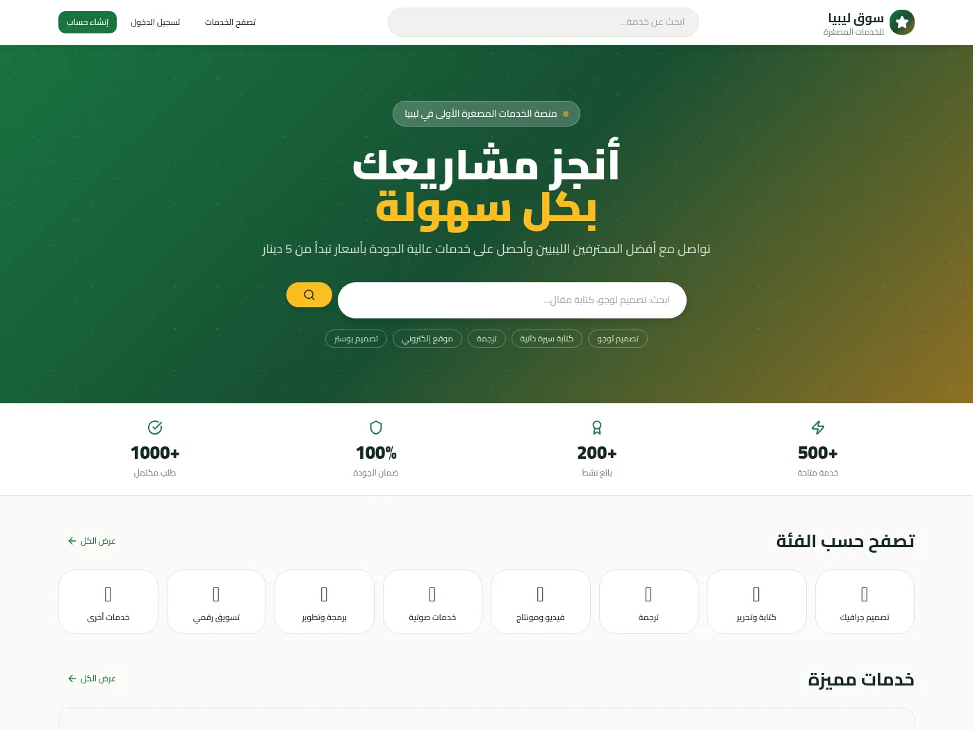Libya Freelance Market