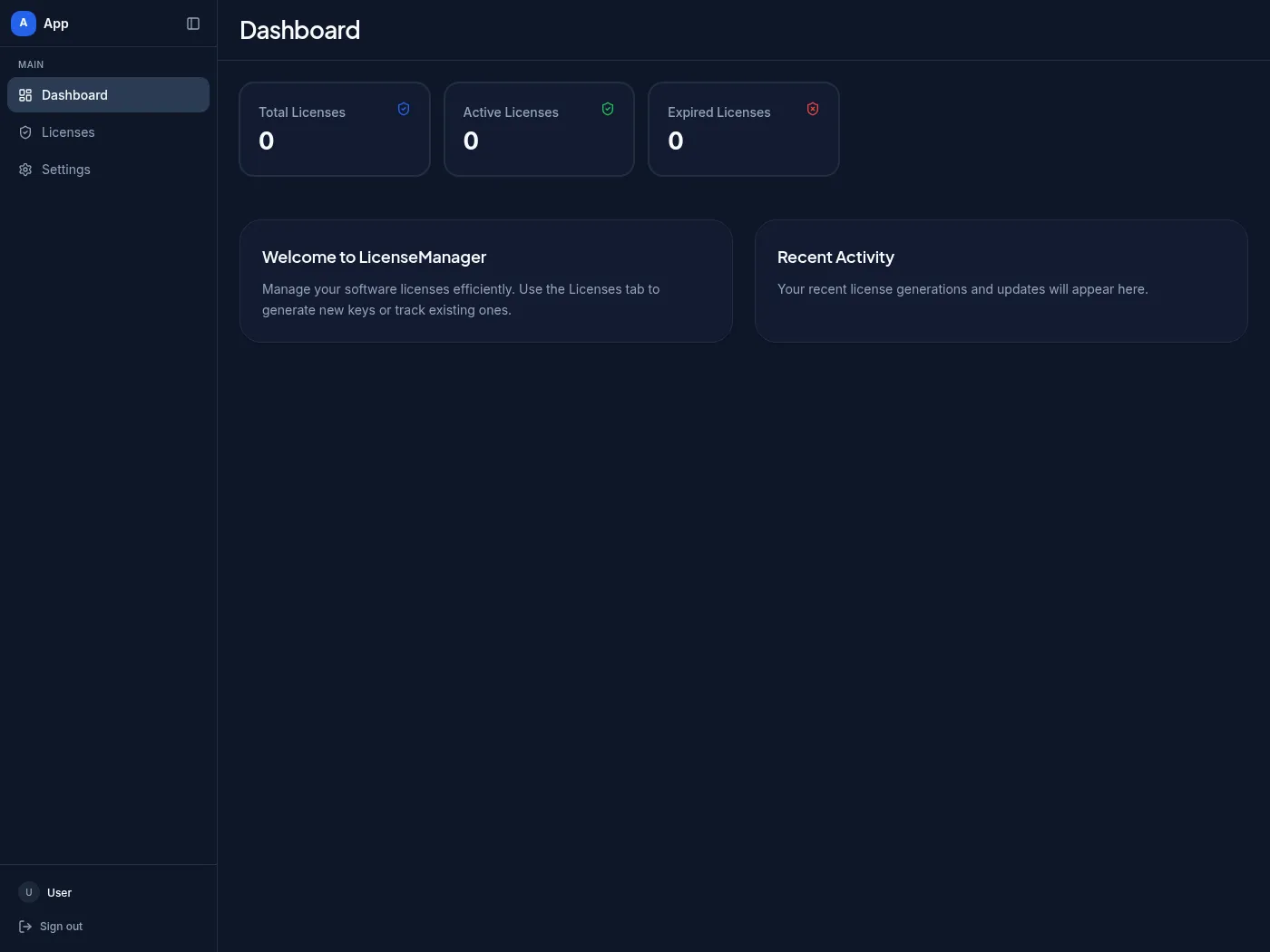 LicenseMaster Pro
