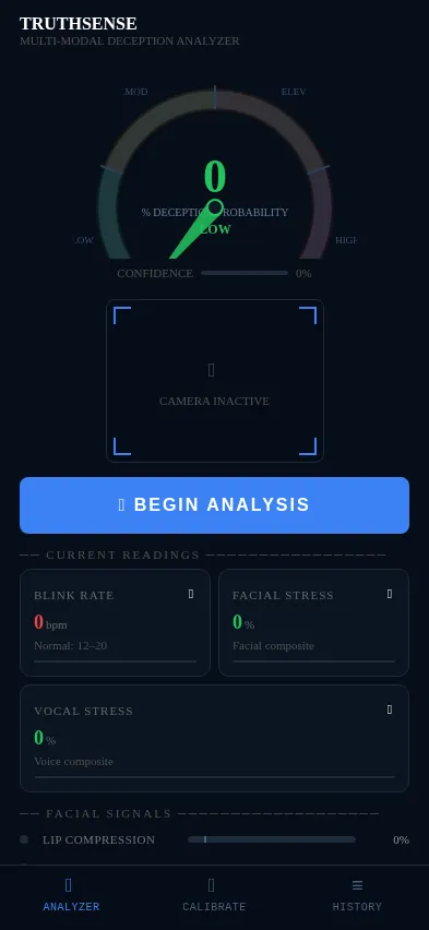 TruthSense Analyzer