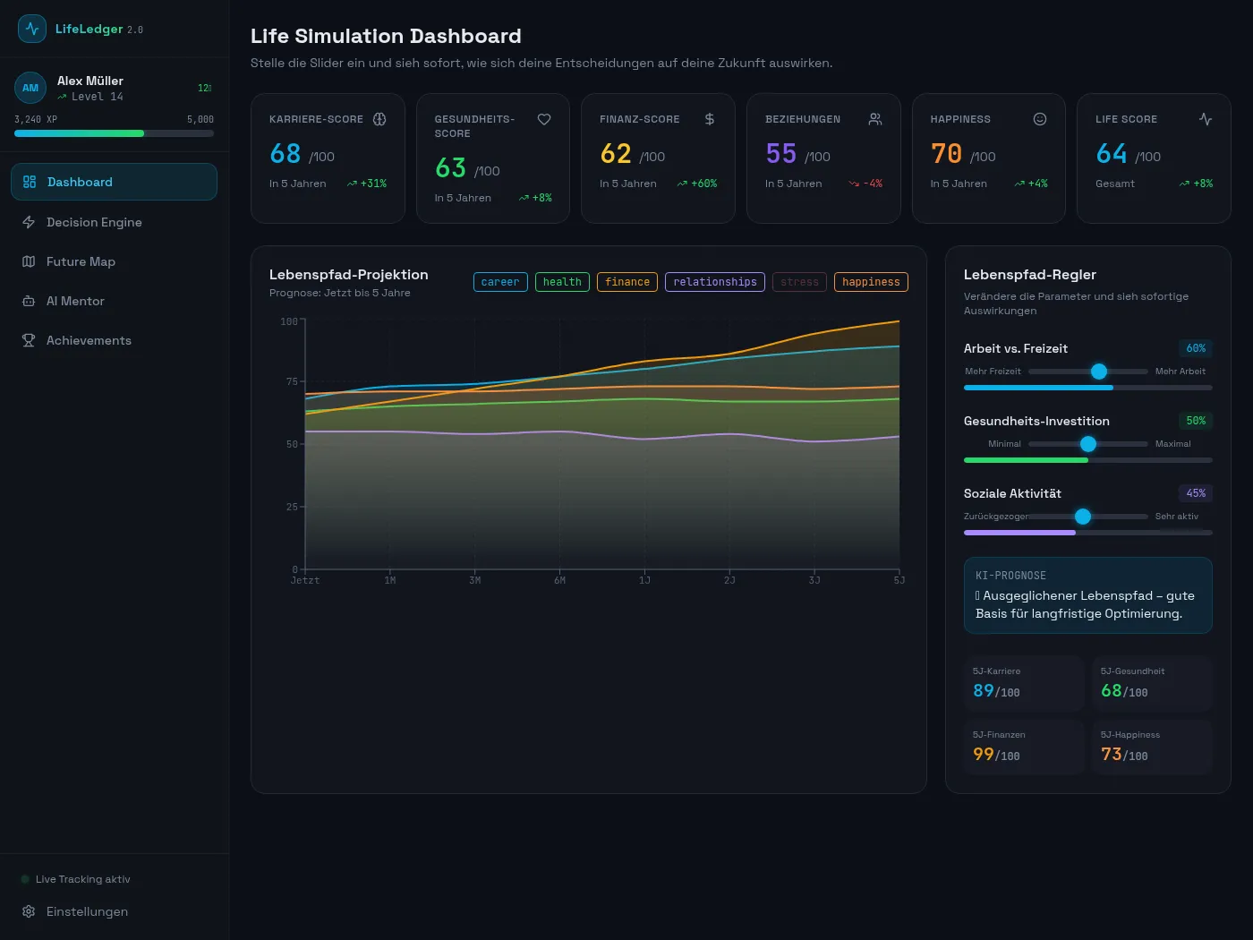 LifeLedger 2.0