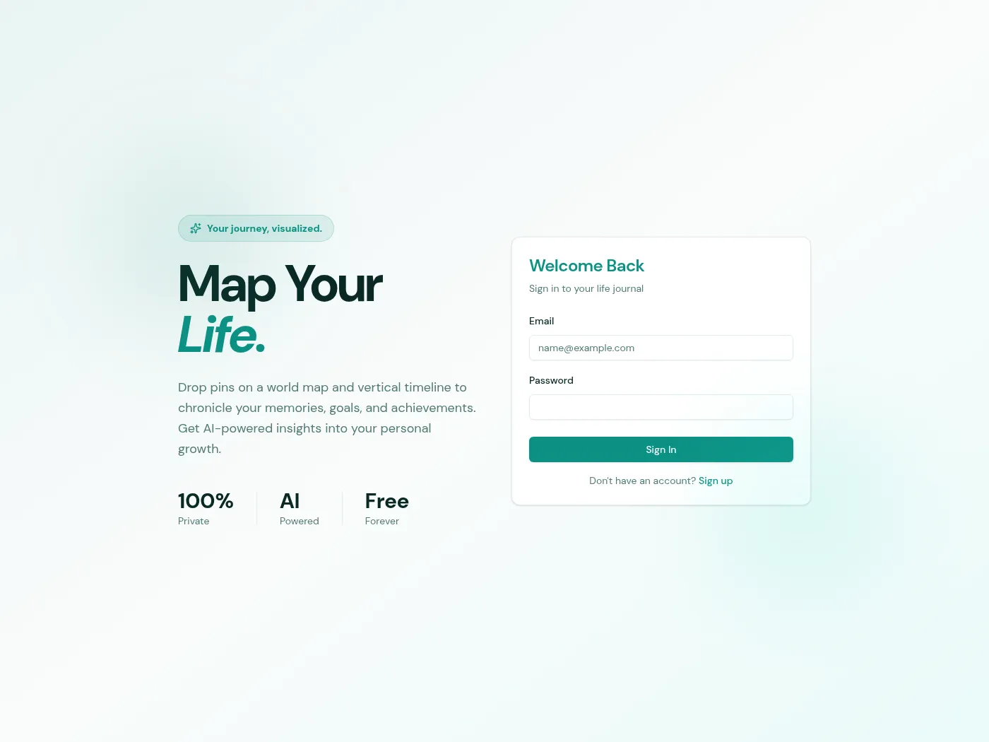 LifeMap Journal