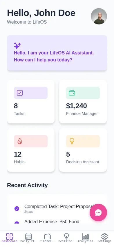 LifeOS AI Suite