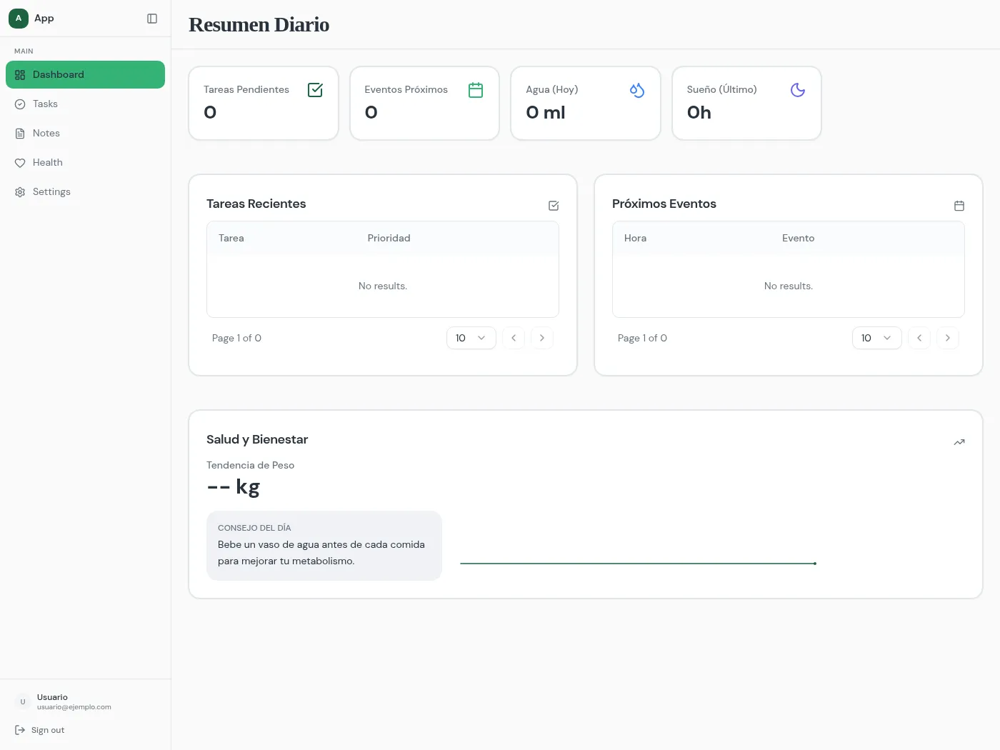 LifeSync