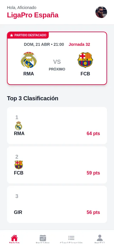 LigaPro España