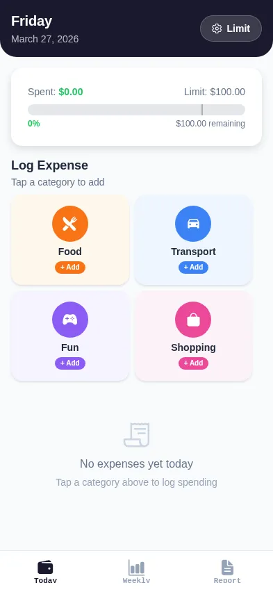 LimitWise Mobile Budgeting