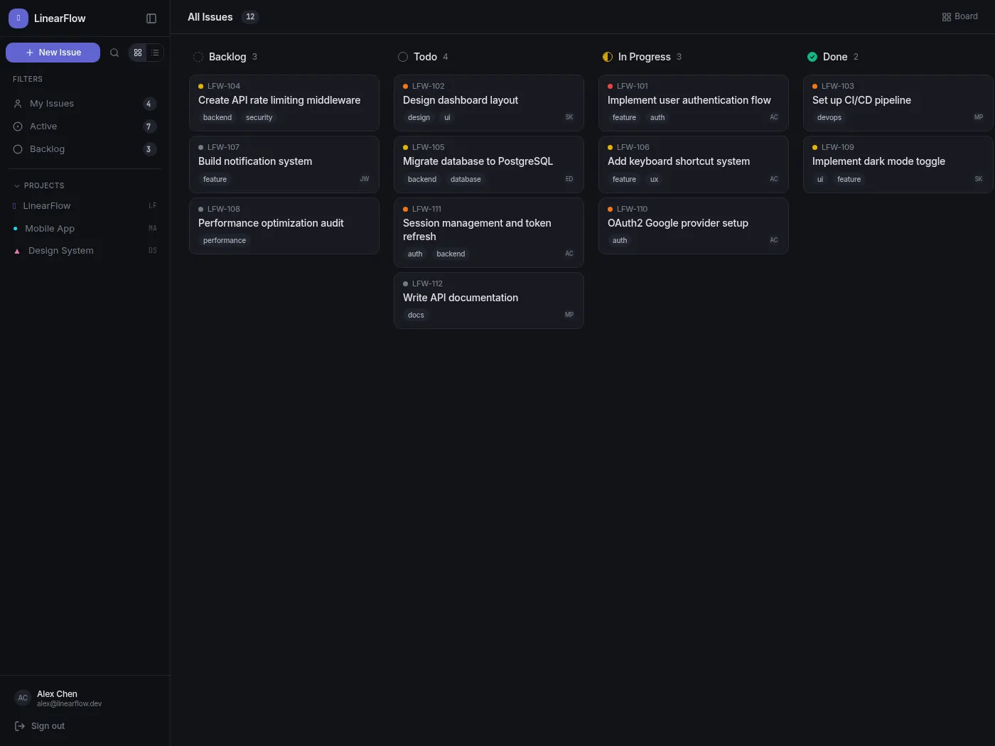 LinearFlow Manager