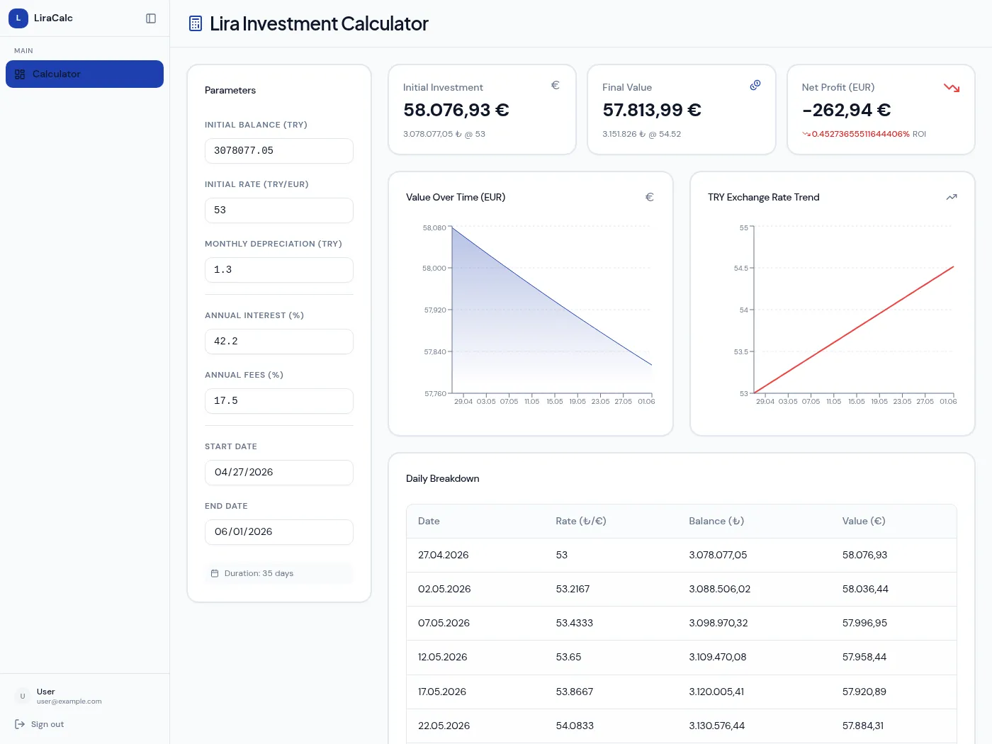 Lira Calculation Tool
