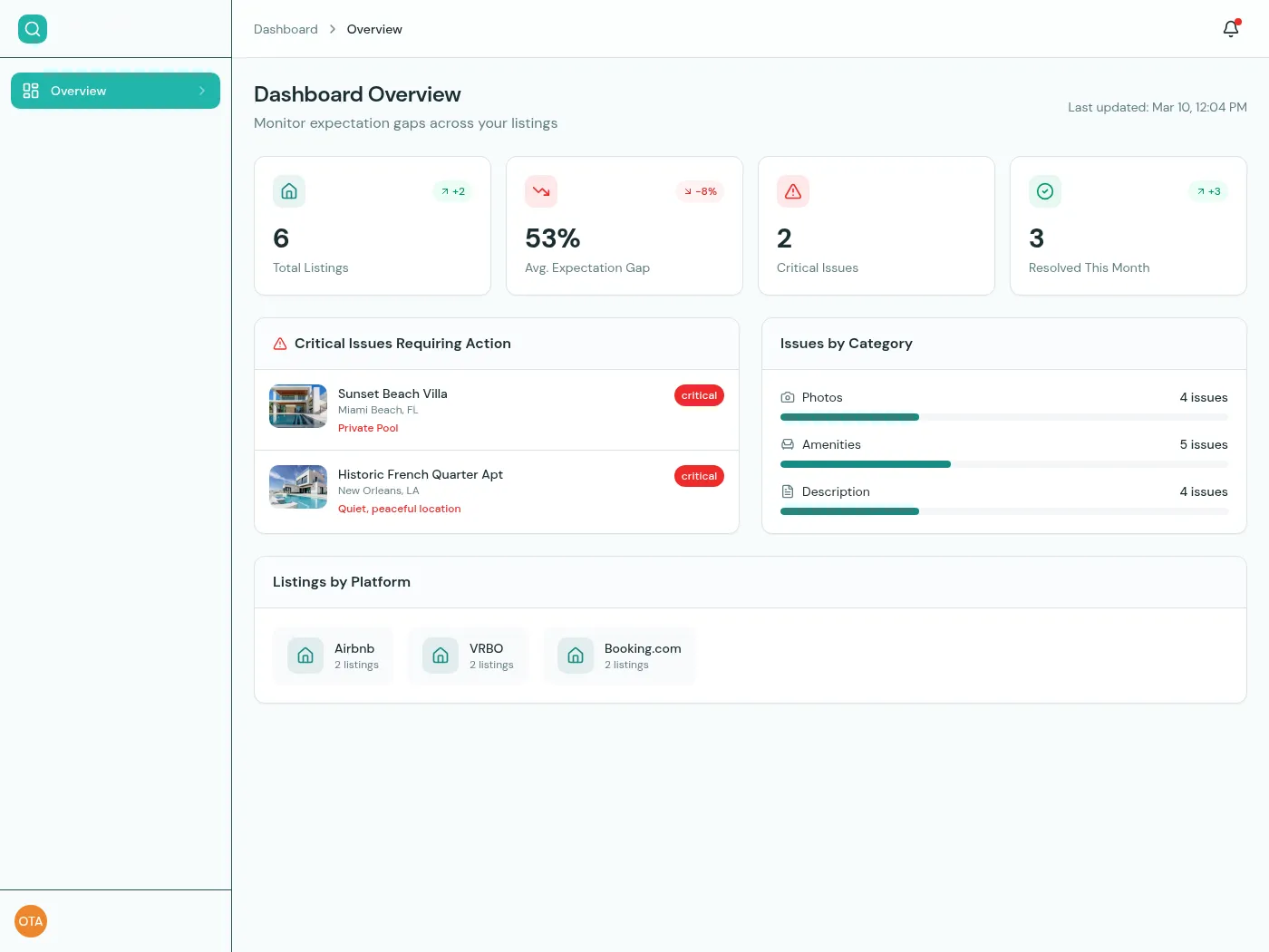 ExpectMatch Insights