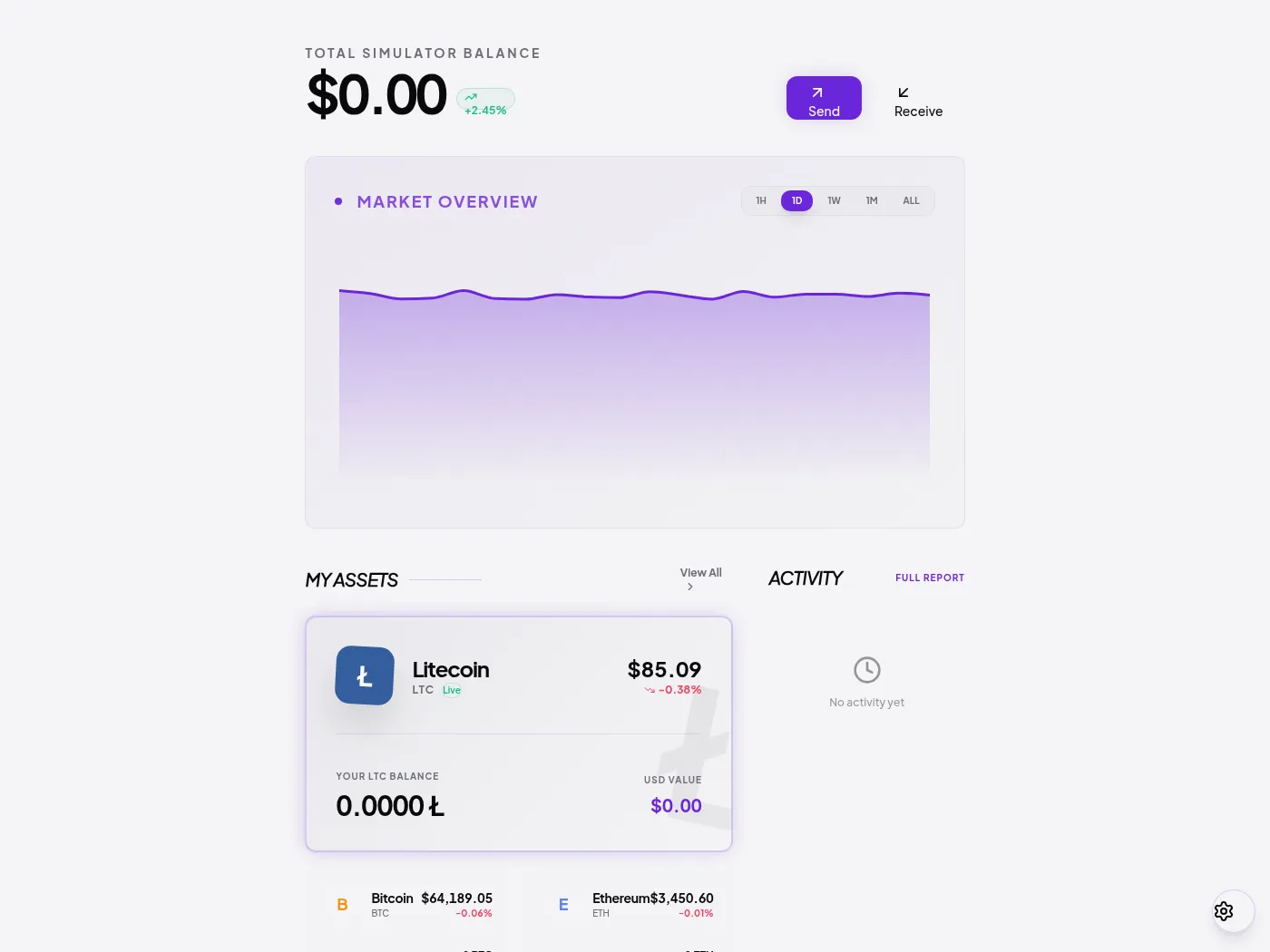 Litecoin Pro Wallet Sim