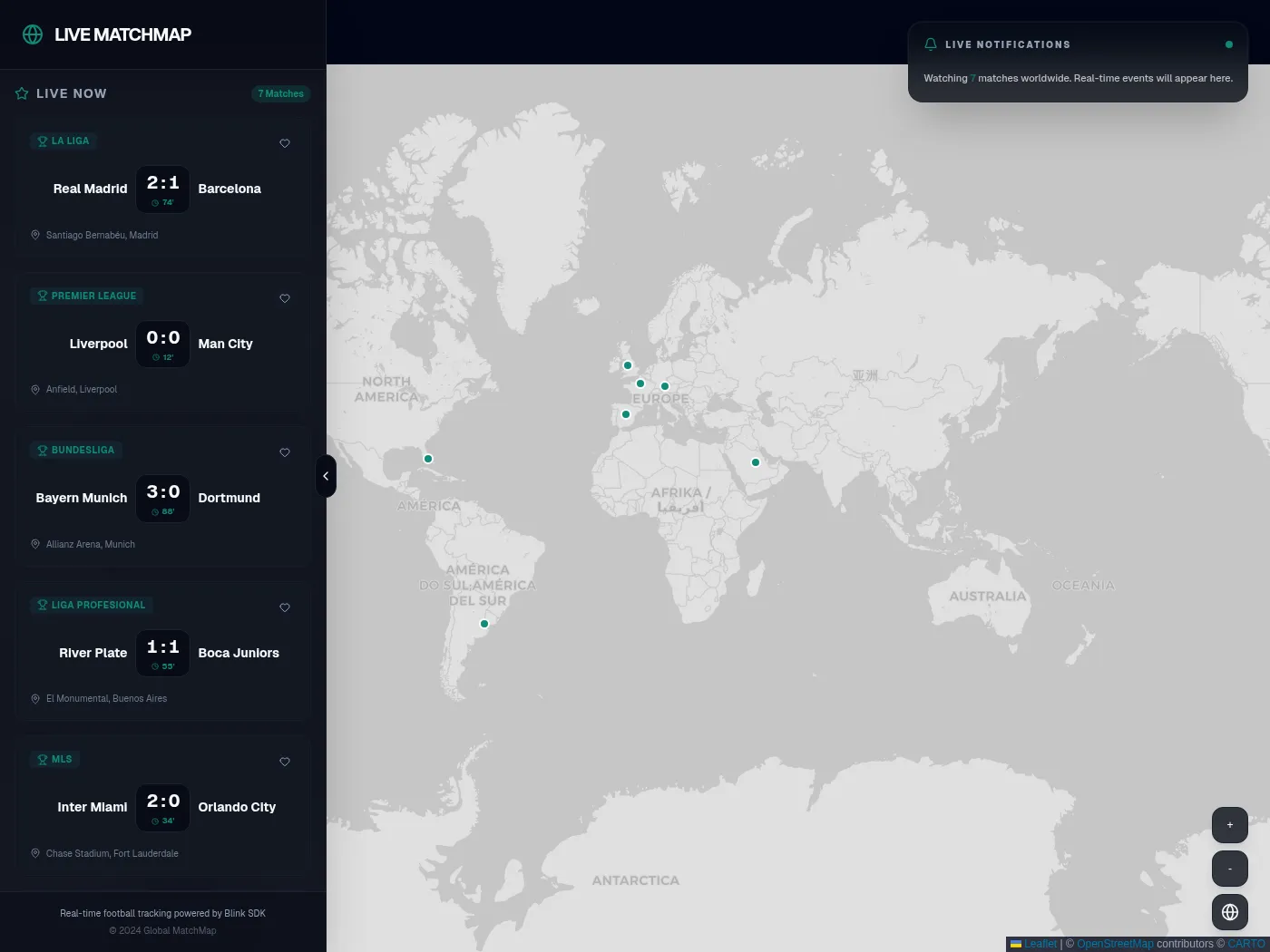 Global MatchMap