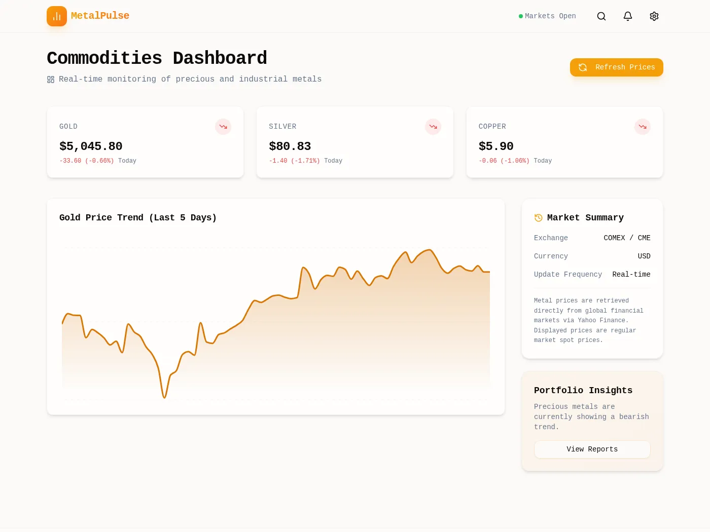 Live Metals Price Tracker