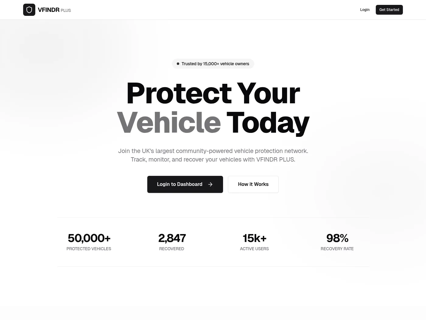 Live Site Clone Plus