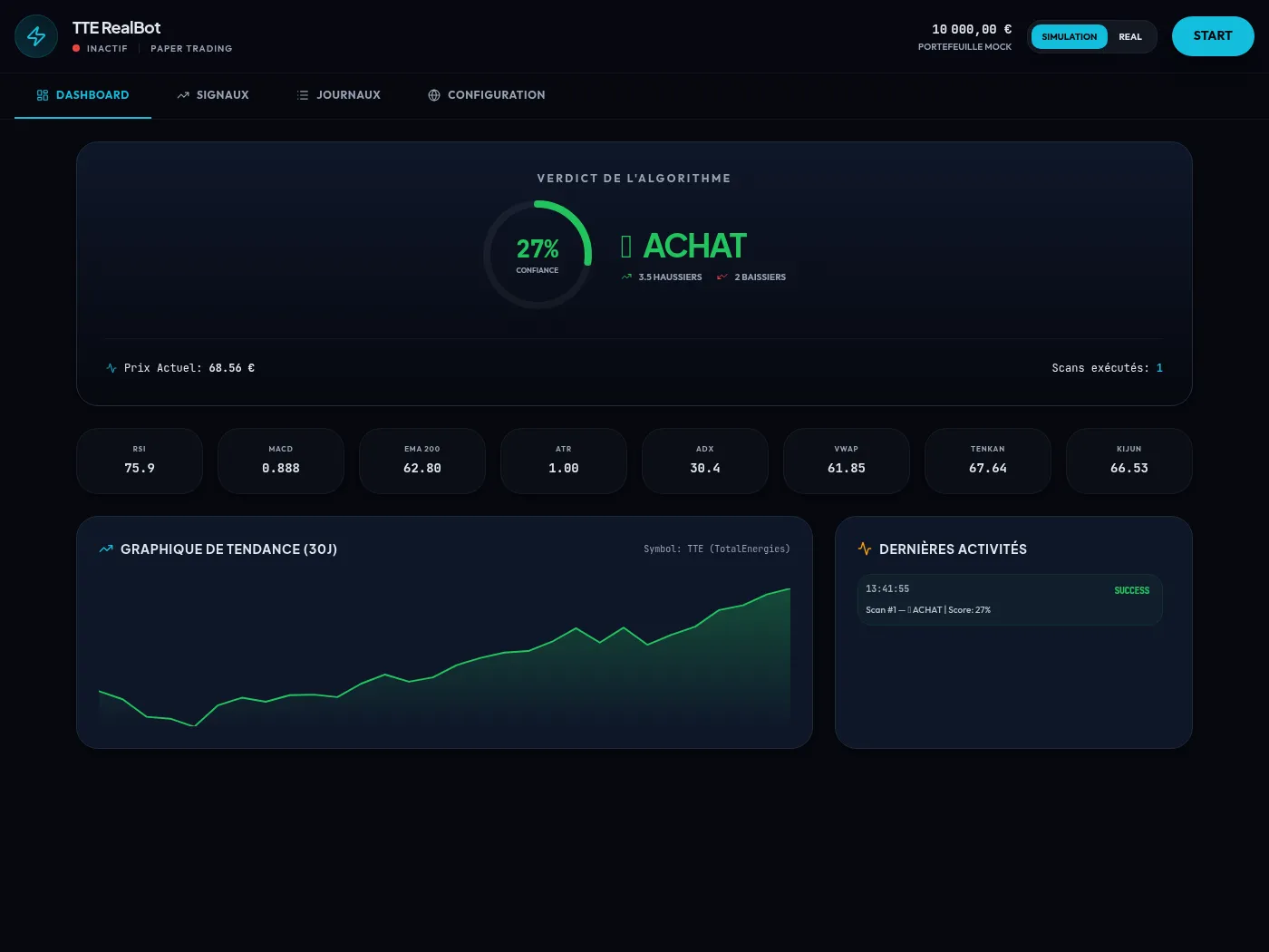 Live Trading Bot
