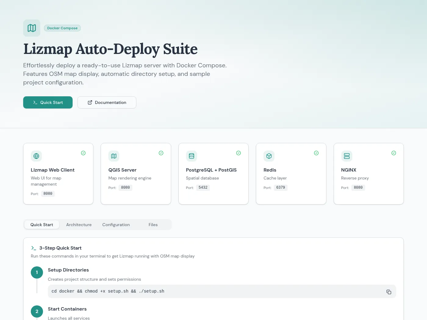 Lizmap Auto-Deploy Suite