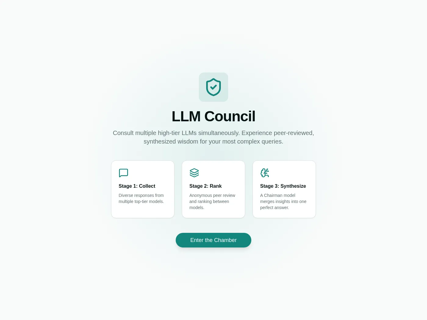 LLM Council