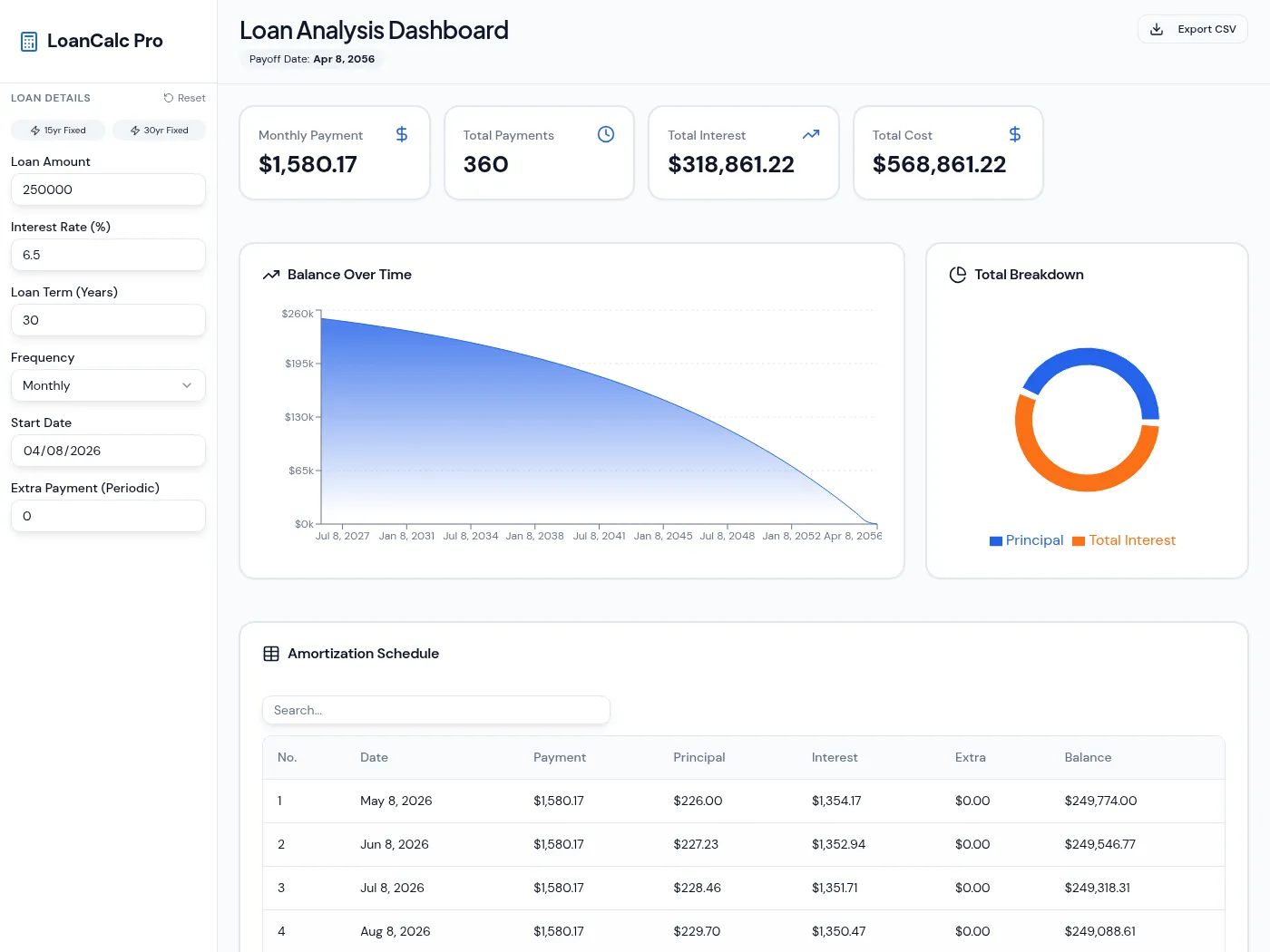 Loan Calculator Pro
