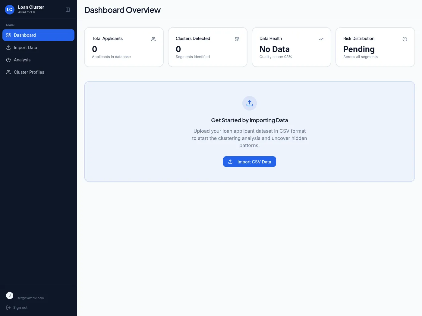Loan Clustering Analyzer