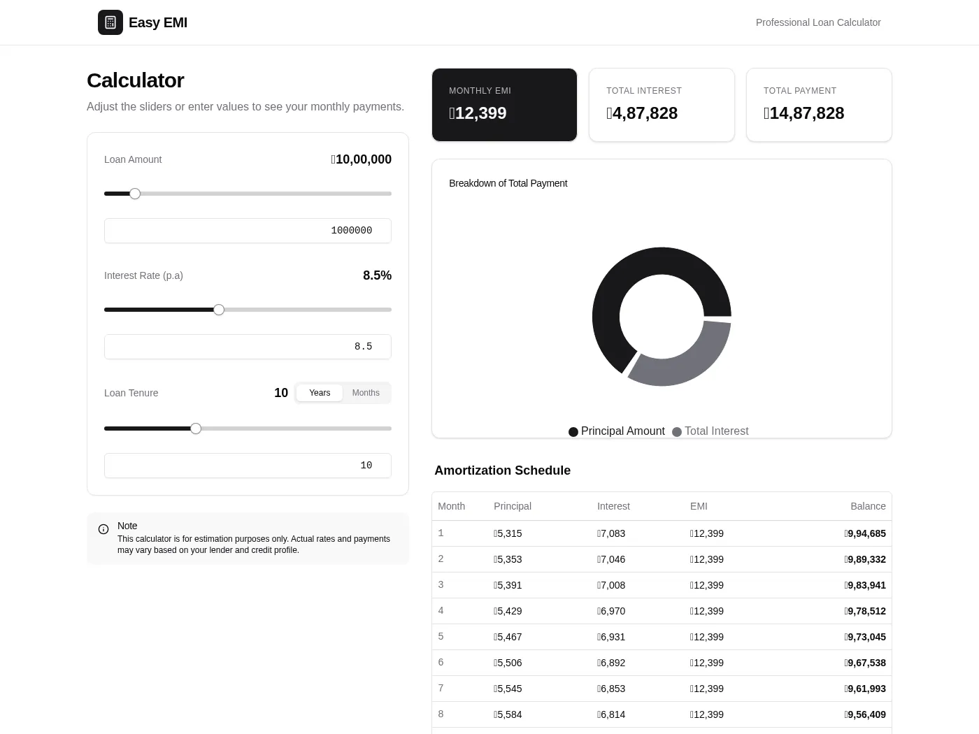 Easy EMI Calculator