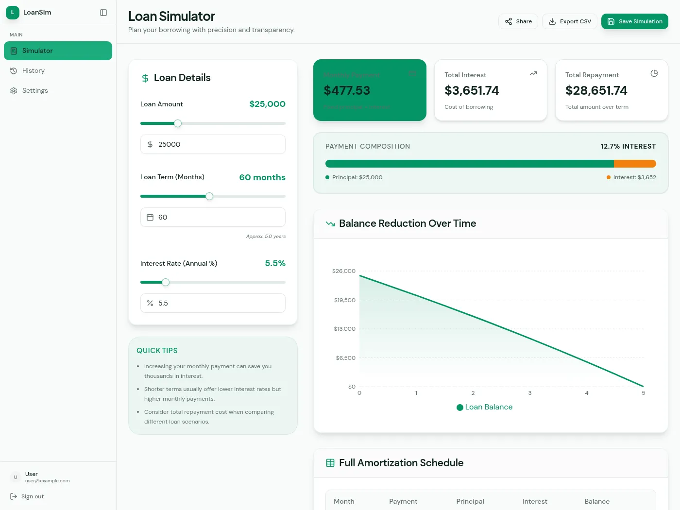 LoanSim Web Portal