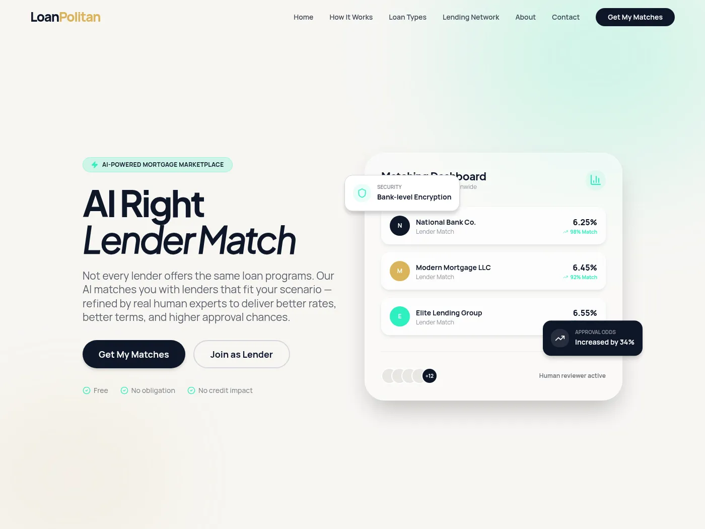 LoanPolitan Mortgage Match