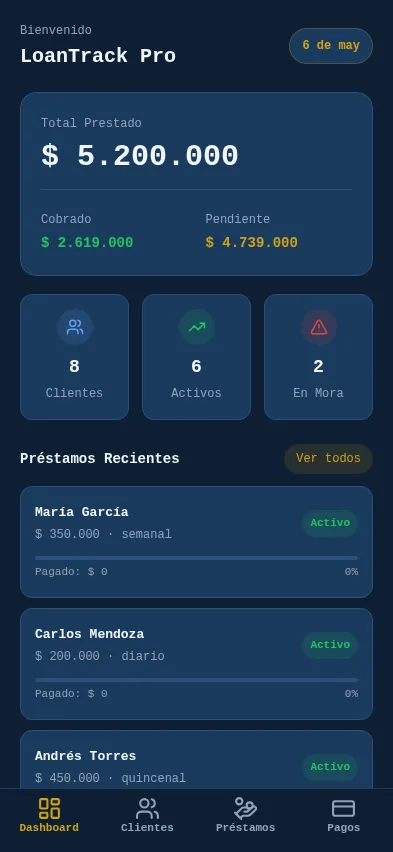 LoanTrack Pro
