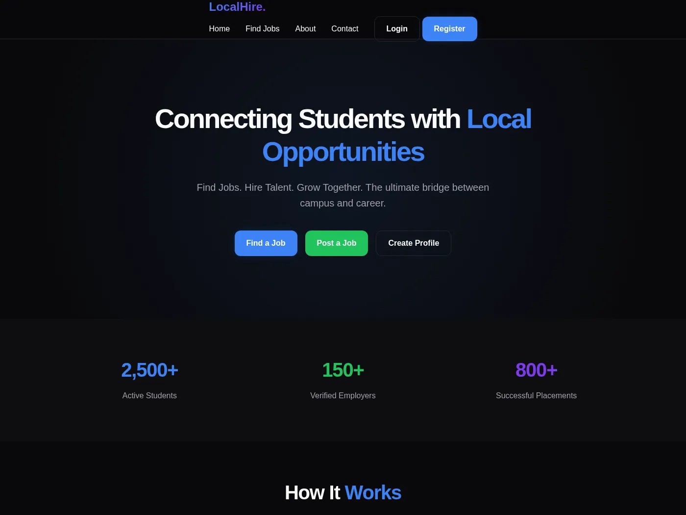 Local Hire Network