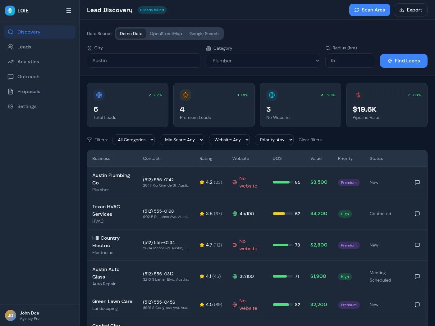 Local Lead Intelligence Engine