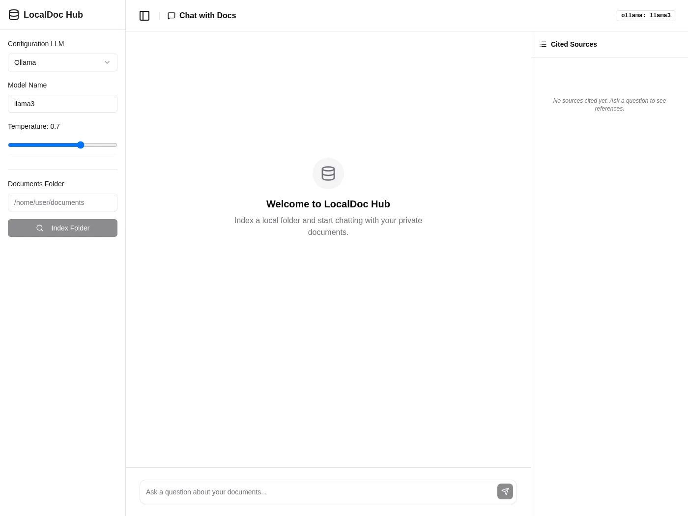 LocalDoc Q&A Hub