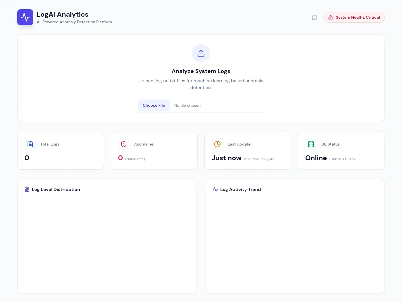 LogAI Analytics Platform