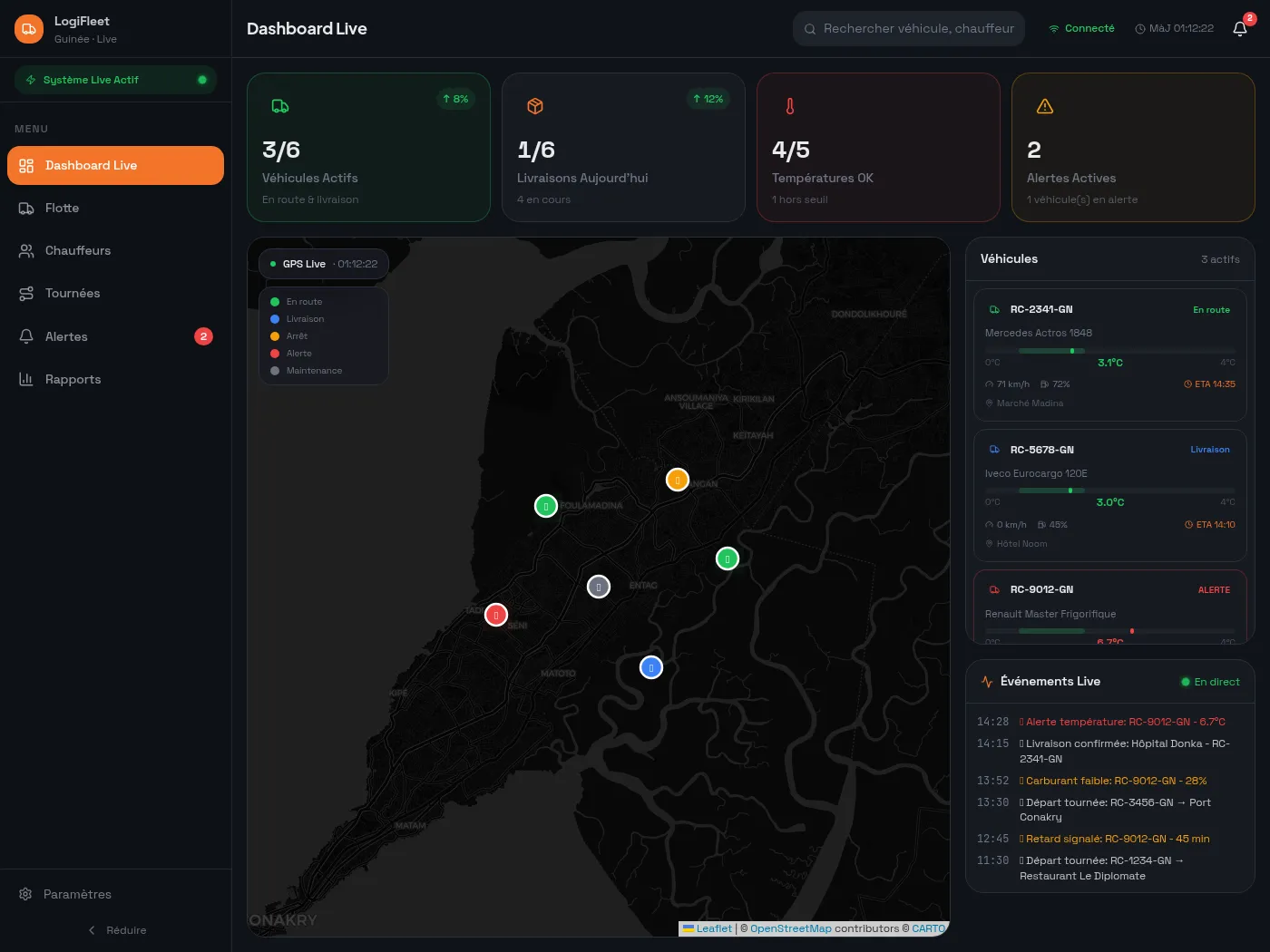 LogiFleet Live Dashboard