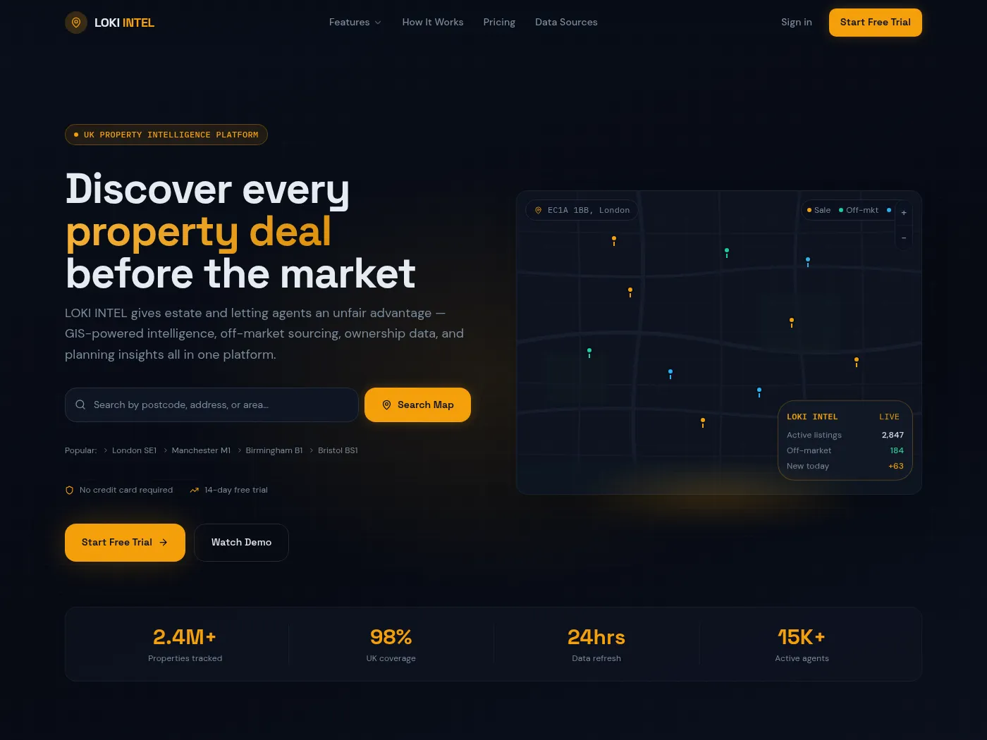 LOKI INTEL Property Portal