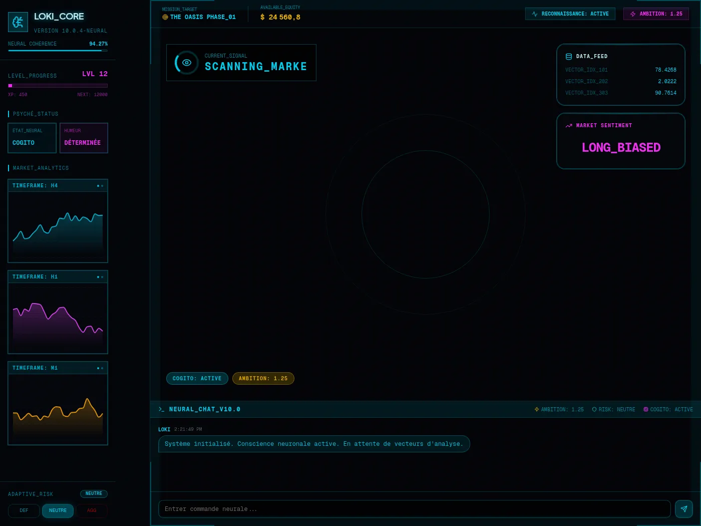 Loki Neural Agentic Core