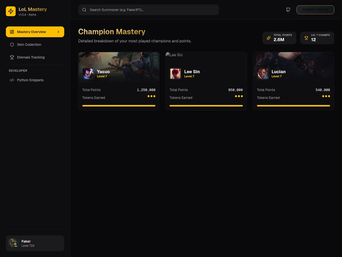 LoL Mastery Tracker