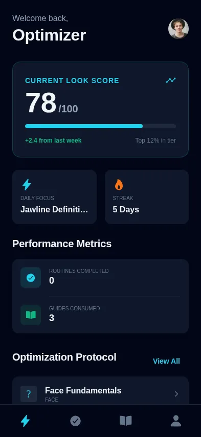 LookMaxx Guide