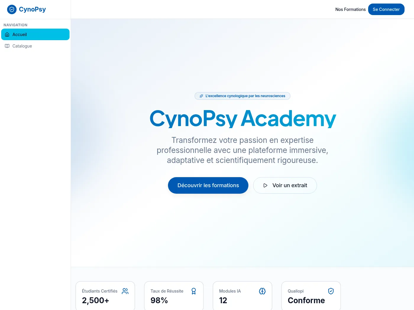 LoopForm Online Academy