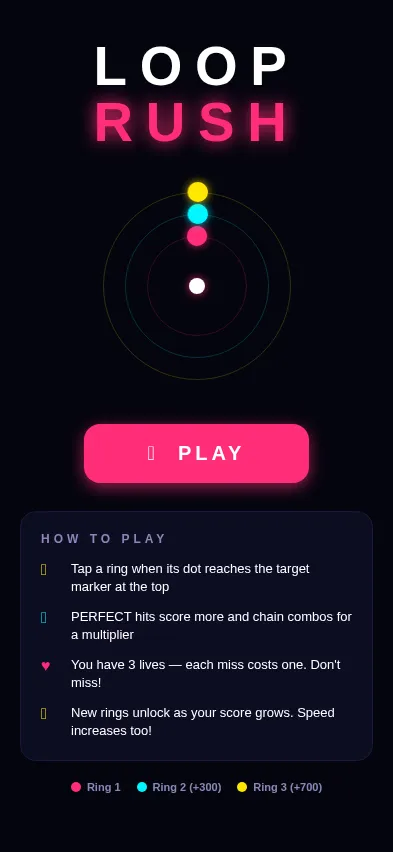 LoopRush Game