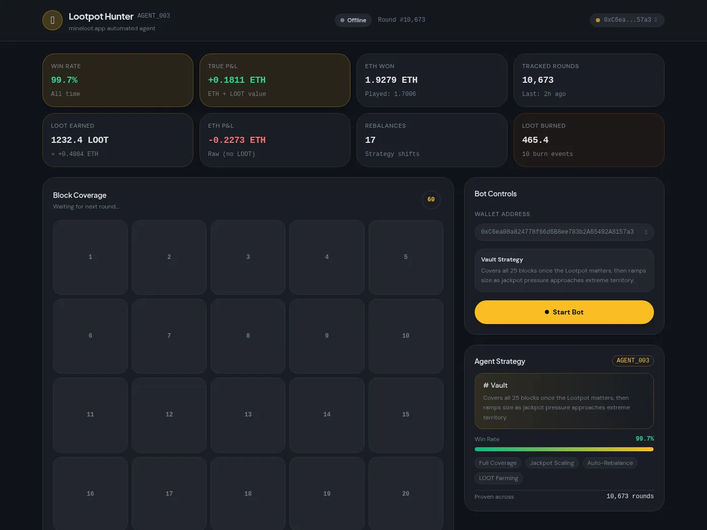 Lootpot Hunter Bot
