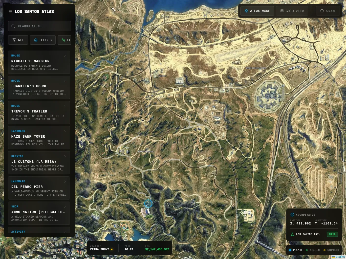 Los Santos Atlas