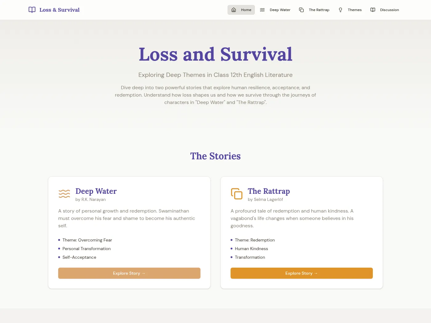 Loss & Survival Insights