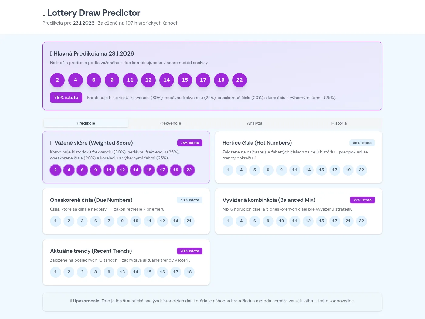 Lottery Draw Predictor