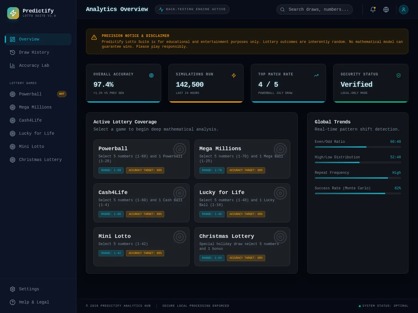 Predictify Lotto Suite